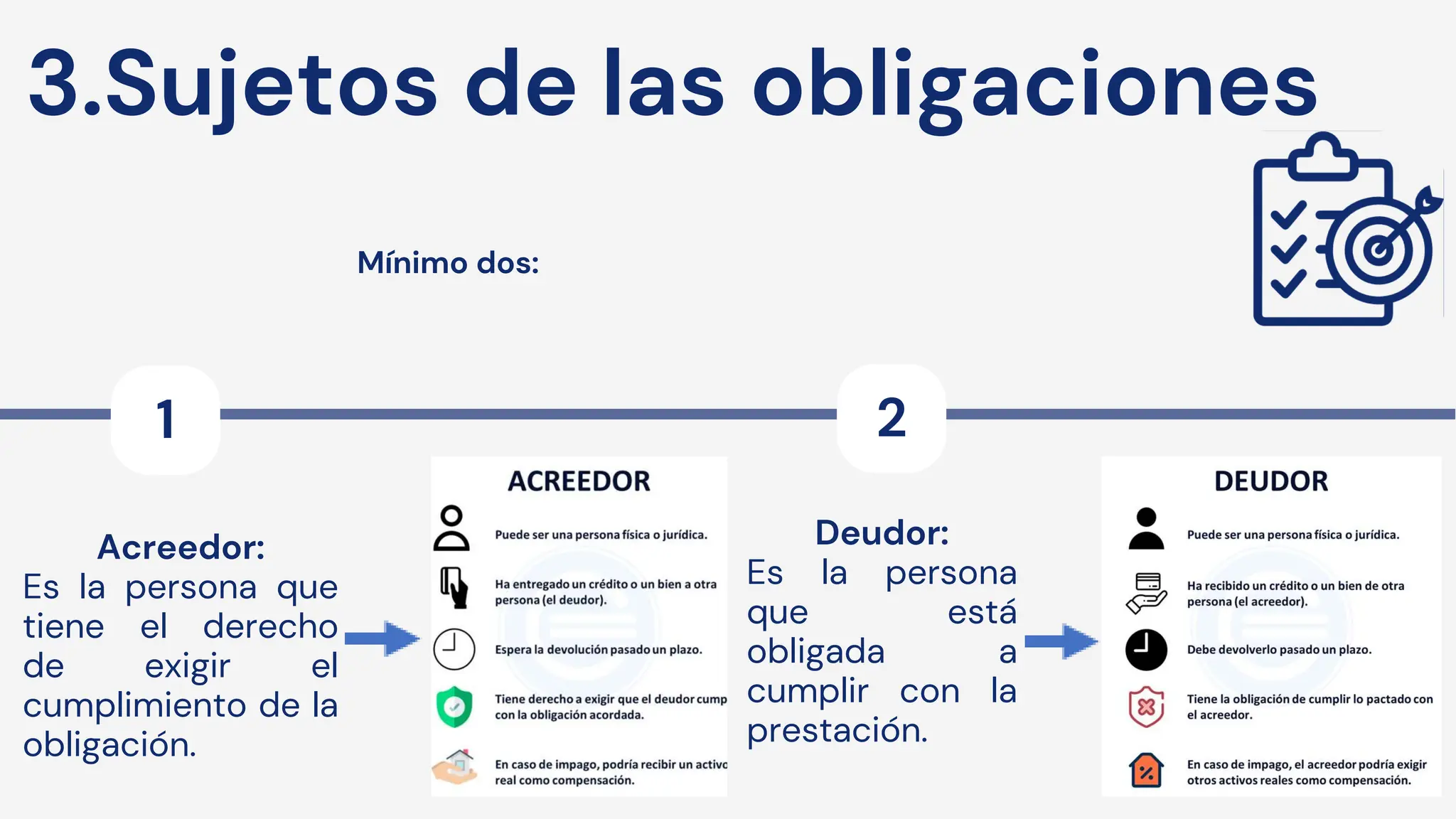 Las obligaciones y su clasificación según el sujeto y el objeto | PPTX