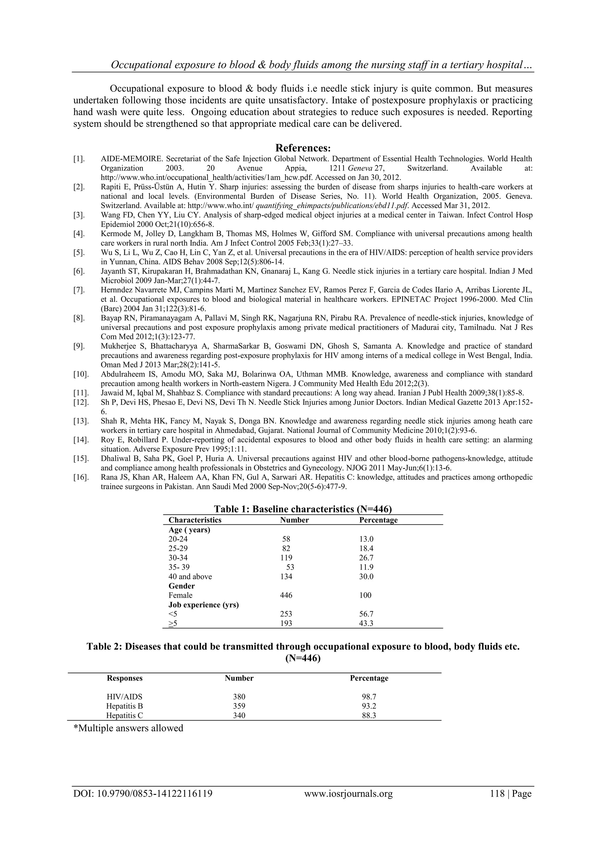Occupational exposure to blood & body fluids among the nursing staff in ...