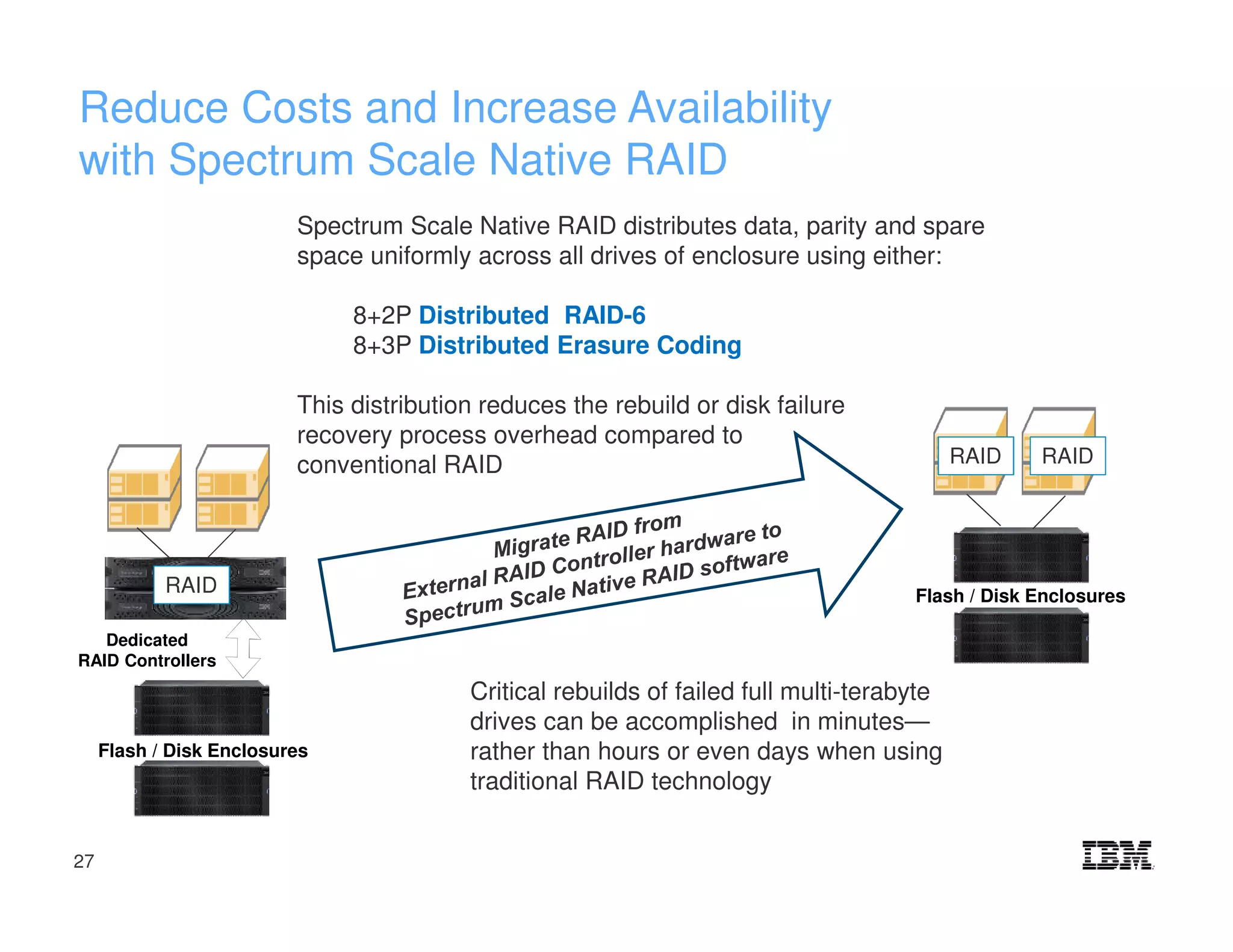 Ibm Spectrum Scale For File And Object Storage Ppt