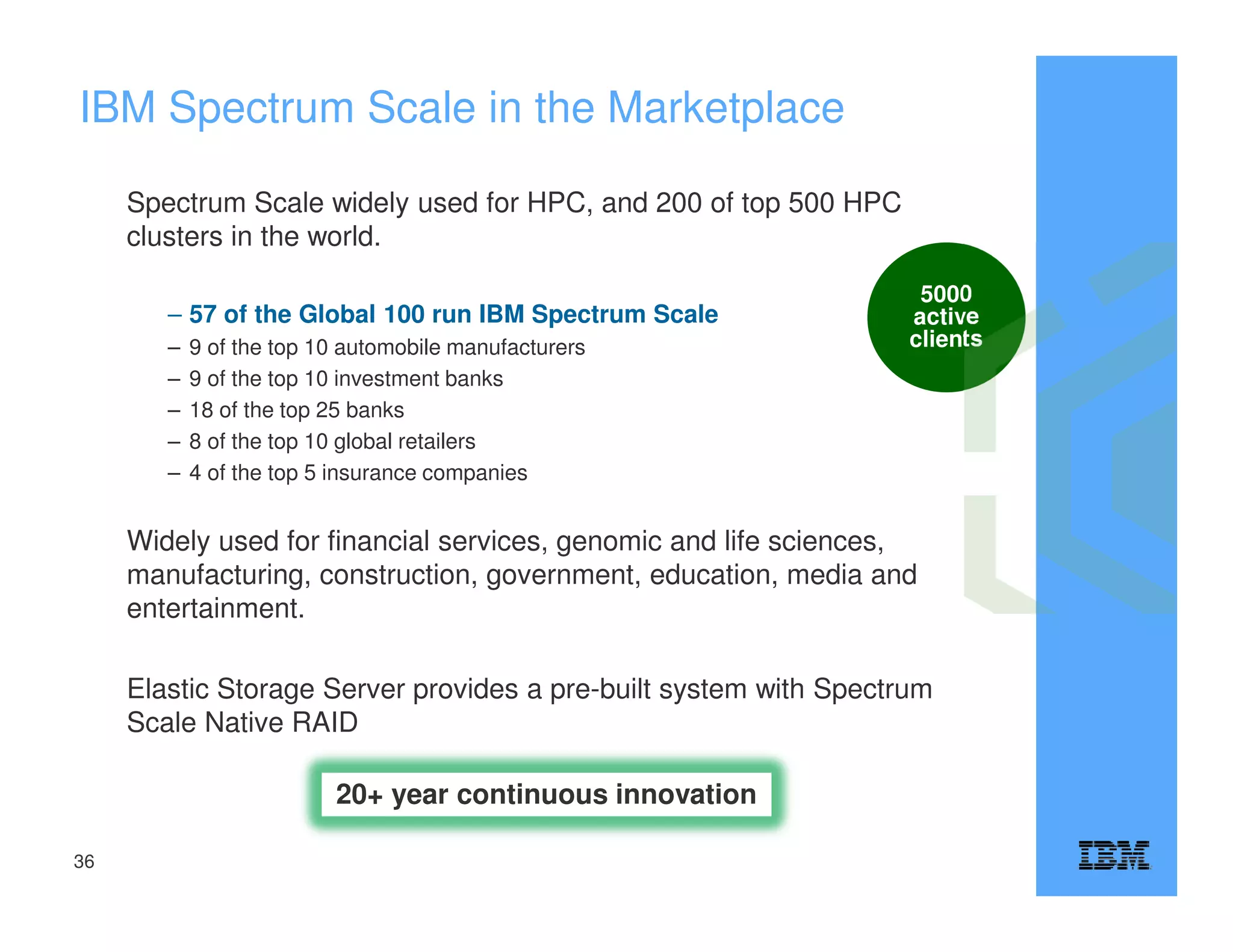 IBM Spectrum Scale for File and Object Storage | PPT