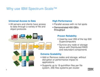 IBM Spectrum Scale for File and Object Storage | PDF