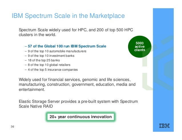 IBM Spectrum Scale for File and Object Storage