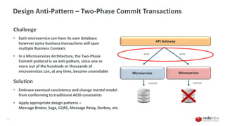 Redis and Kafka - Simplifying Advanced Design Patterns within Microservices Architectures (Allen ...