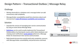 Redis and Kafka - Simplifying Advanced Design Patterns within Microservices Architectures (Allen ...