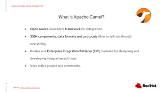 Camel Kafka Connectors: Tune Kafka to “Speak” with (Almost) Everything (Andrea Cosentino ...