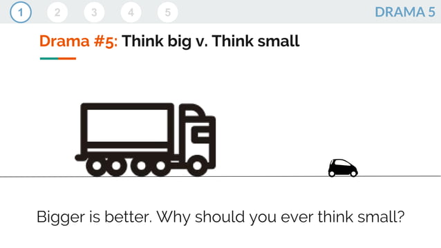 Think BIG versus Think SMALL (Drama 5) - The 5 Dramas that Founders ...