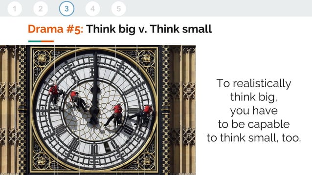 Think BIG versus Think SMALL (Drama 5) - The 5 Dramas that Founders ...