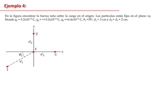 S02. s1 - Carga y Fuerza electrica - Clase.pdf
