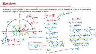 S02. s1 - Carga y Fuerza electrica - Clase.pdf