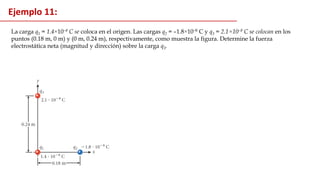 S02. s1 - Carga y Fuerza electrica - Clase.pdf