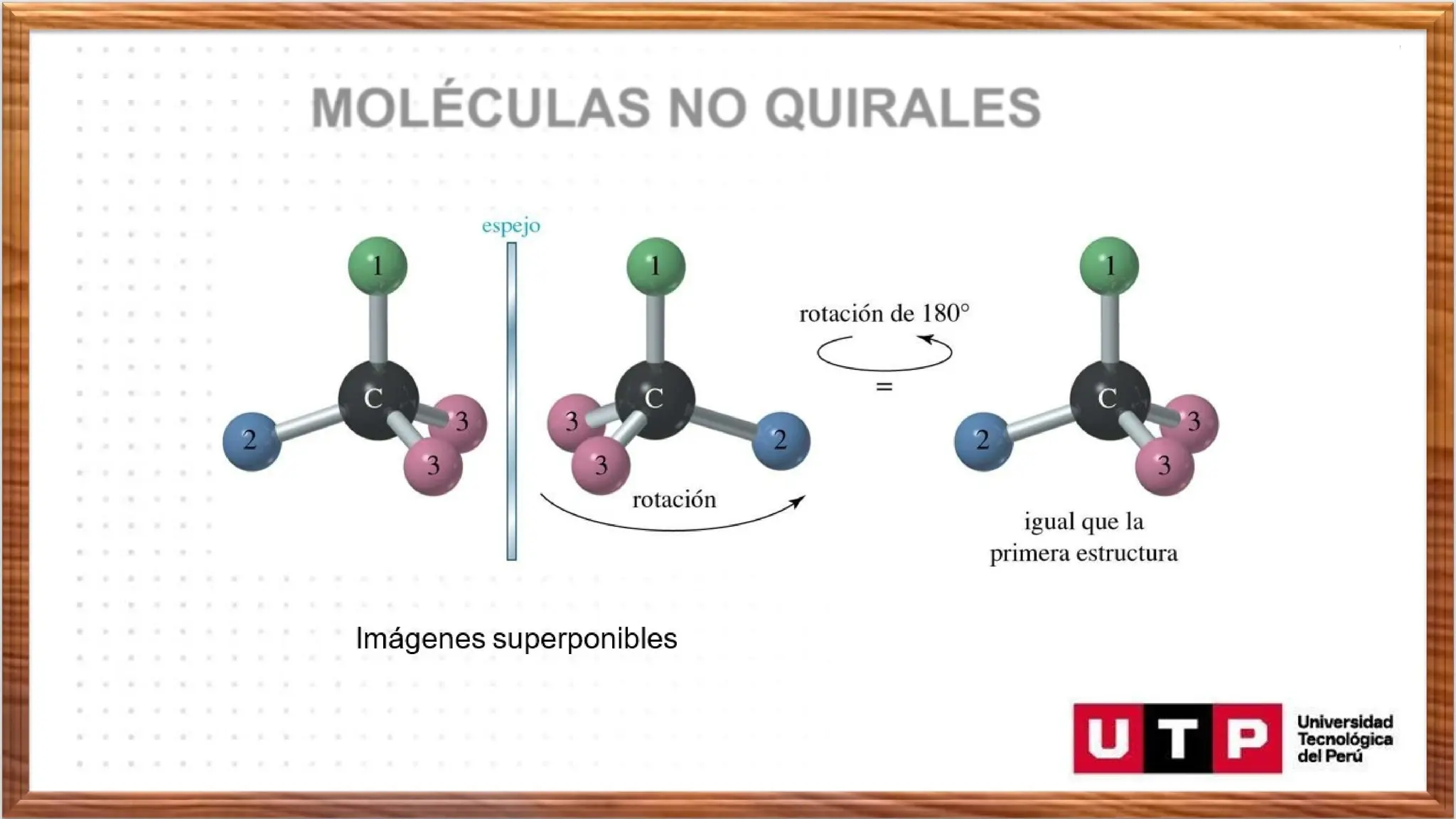 Tipos de cadena lineal, ramificada e isomería.pptx Tipos de cadena lineal, ramificada e isomería.pptx