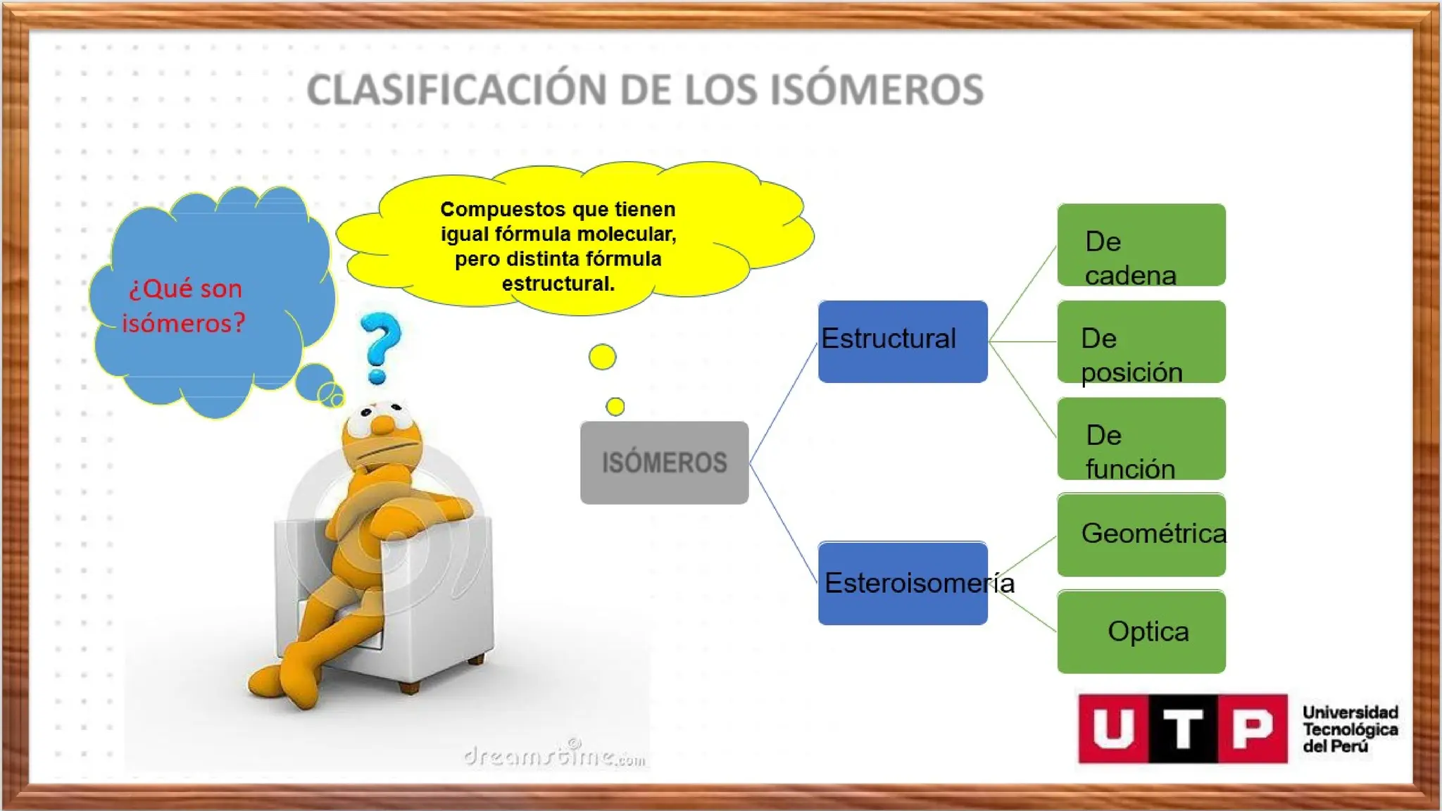 Tipos de cadena lineal, ramificada e isomería.pptx Tipos de cadena lineal, ramificada e isomería.pptx