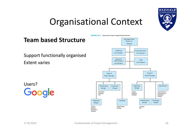 S02 Organizational Context | PPT