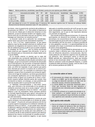 Validación del RUDAS en Atención Primaria | PDF