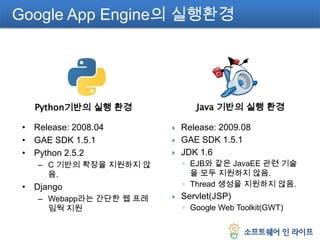 S02 hybrid app_and_gae_restful_architecture_v2.0 | PPT
