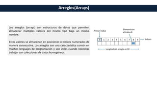 S02_s1Estructuras de datos estáticas.pdf