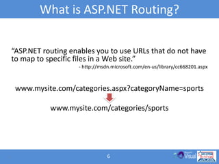 ASP.NET Routing Deep Dive | PPT