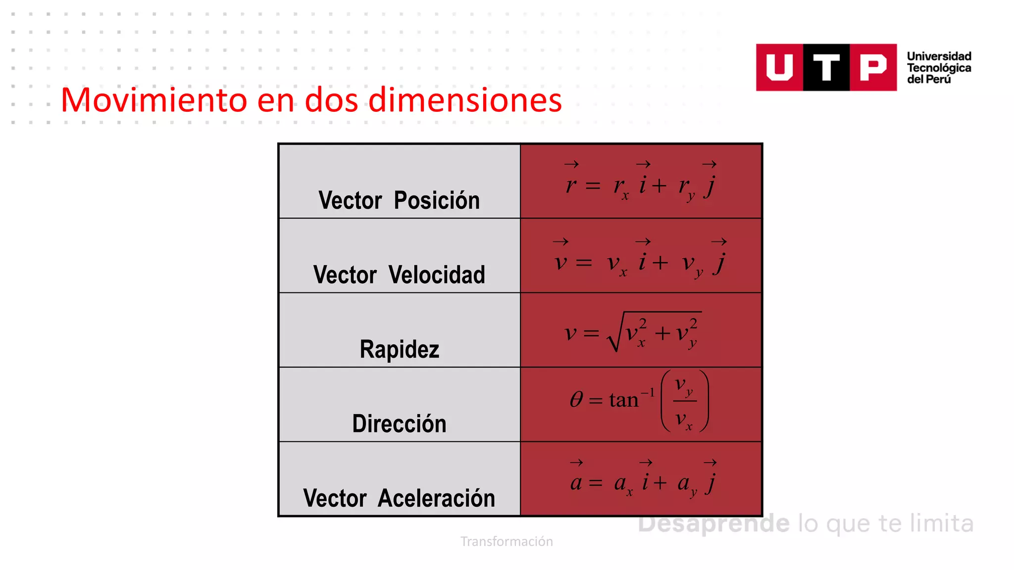 S03.s2 - PPT Movimiento en dos Dimensiones.pdf