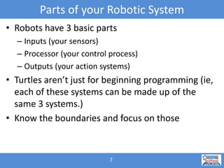 Robotics and .Net
