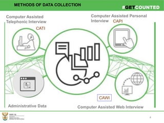 assessment of data quality in census.pptx