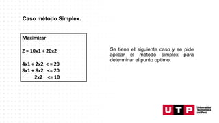 S04 01 s08.s1.material metodo simplex | PPT