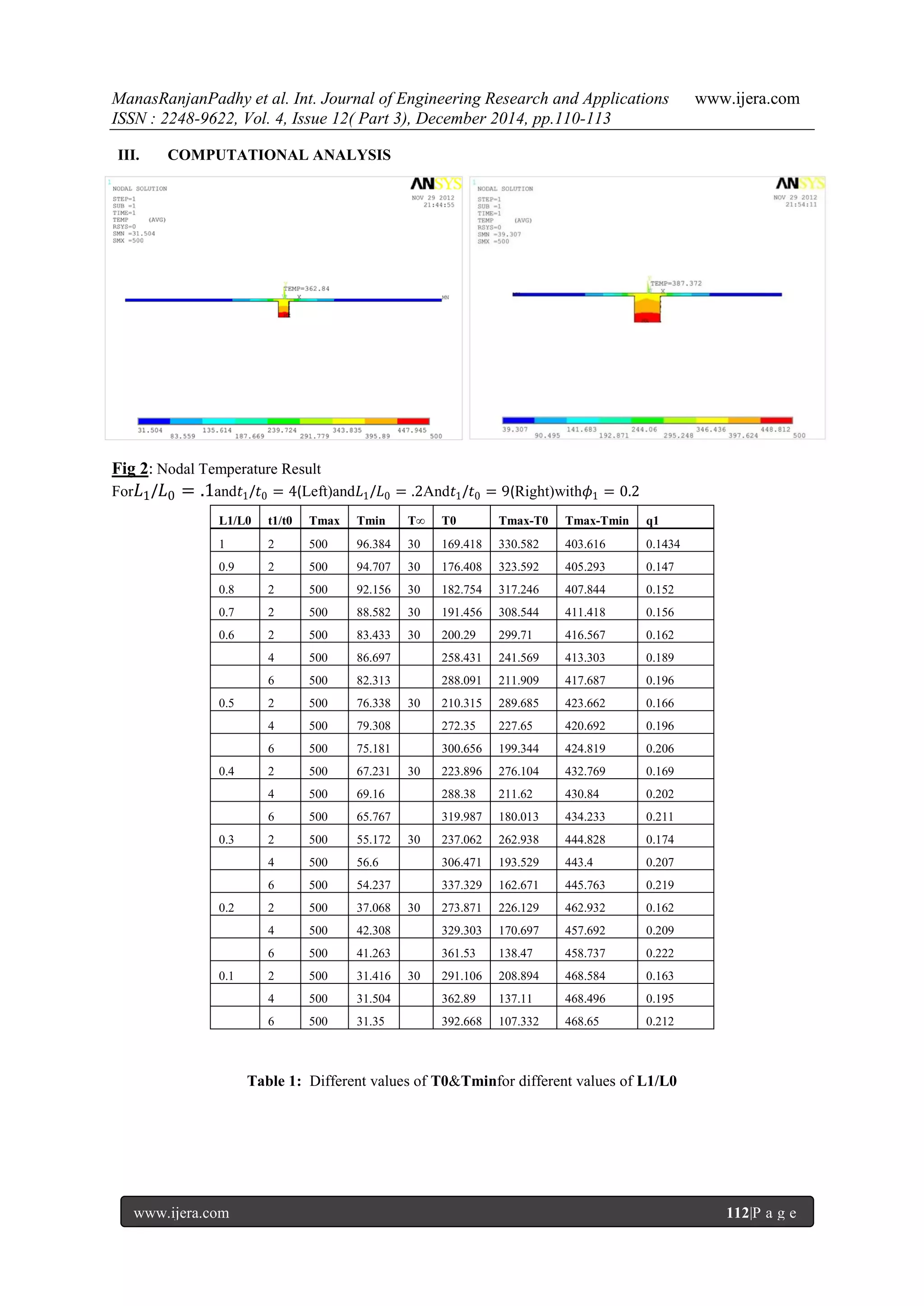 Optimization of “T”-Shaped Fins Geometry Using Constructal Theory and “FEA” Concepts | PDF