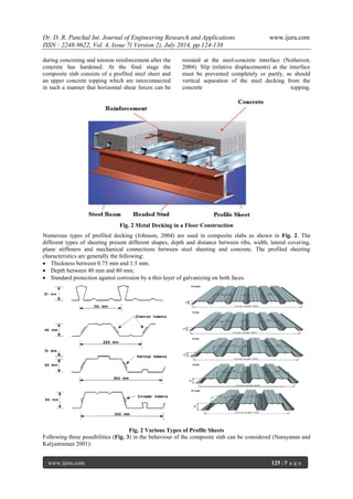 Advanced Design of Composite Steel-Concrete Structural element | PDF