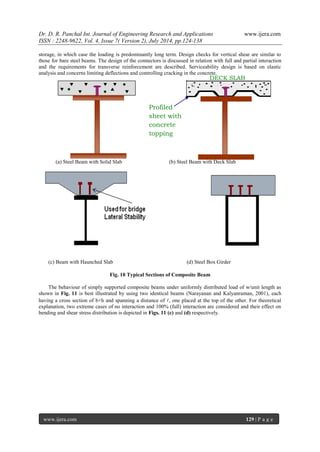 Advanced Design of Composite Steel-Concrete Structural element | PDF