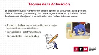 S04_s4 - Principales modelos teóricos en la conducta motivada.pptx