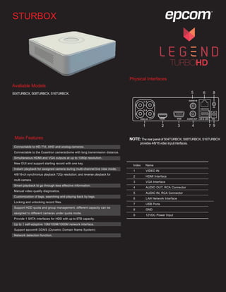 DVR S04TURBOX.pdf Videovigilancia configuración | PDF