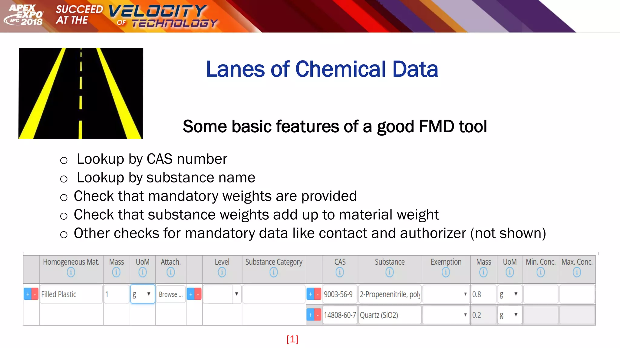 Full Material Declarations: Removing Barriers to Environmental Data ...
