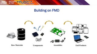 Full Material Declarations: Removing Barriers to Environmental Data Reporting | PDF