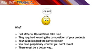 Full Material Declarations: Removing Barriers to Environmental Data ...