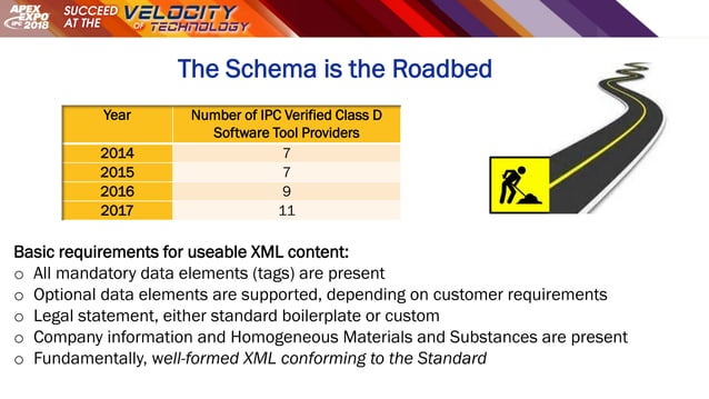 Full Material Declarations: Removing Barriers to Environmental Data ...