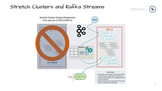 A Tale of Two Data Centers: Kafka Streams Resiliency (Anna McDonald, Confluent) Kafka Summit ...