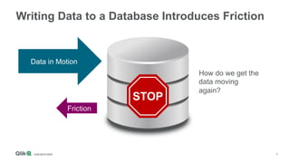 Data in Motion: Building Stream-Based Architectures with Qlik Replicate & Kafka (John Neal, Qlik ...