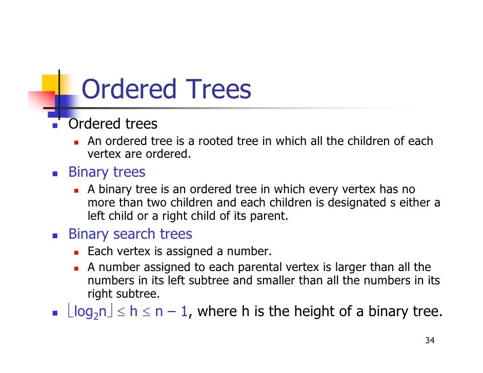Algorithm chapter 1 Algorithm chapter 1