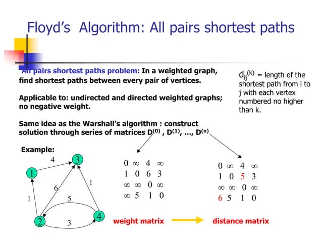 Algorithm chapter 8 | PPT
