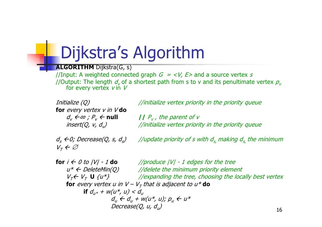 Algorithm chapter 9