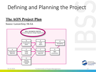 S06 Defining and Planning the Project | PPT
