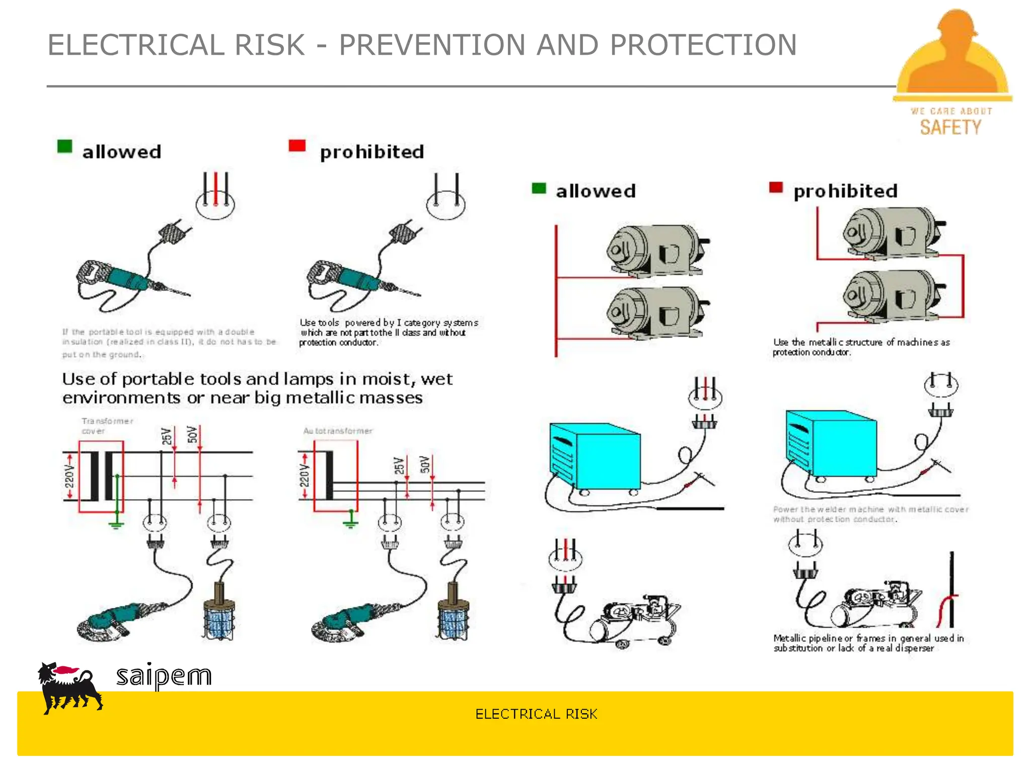 S061-PPT_Safe Electrical Works Awarness.ppt