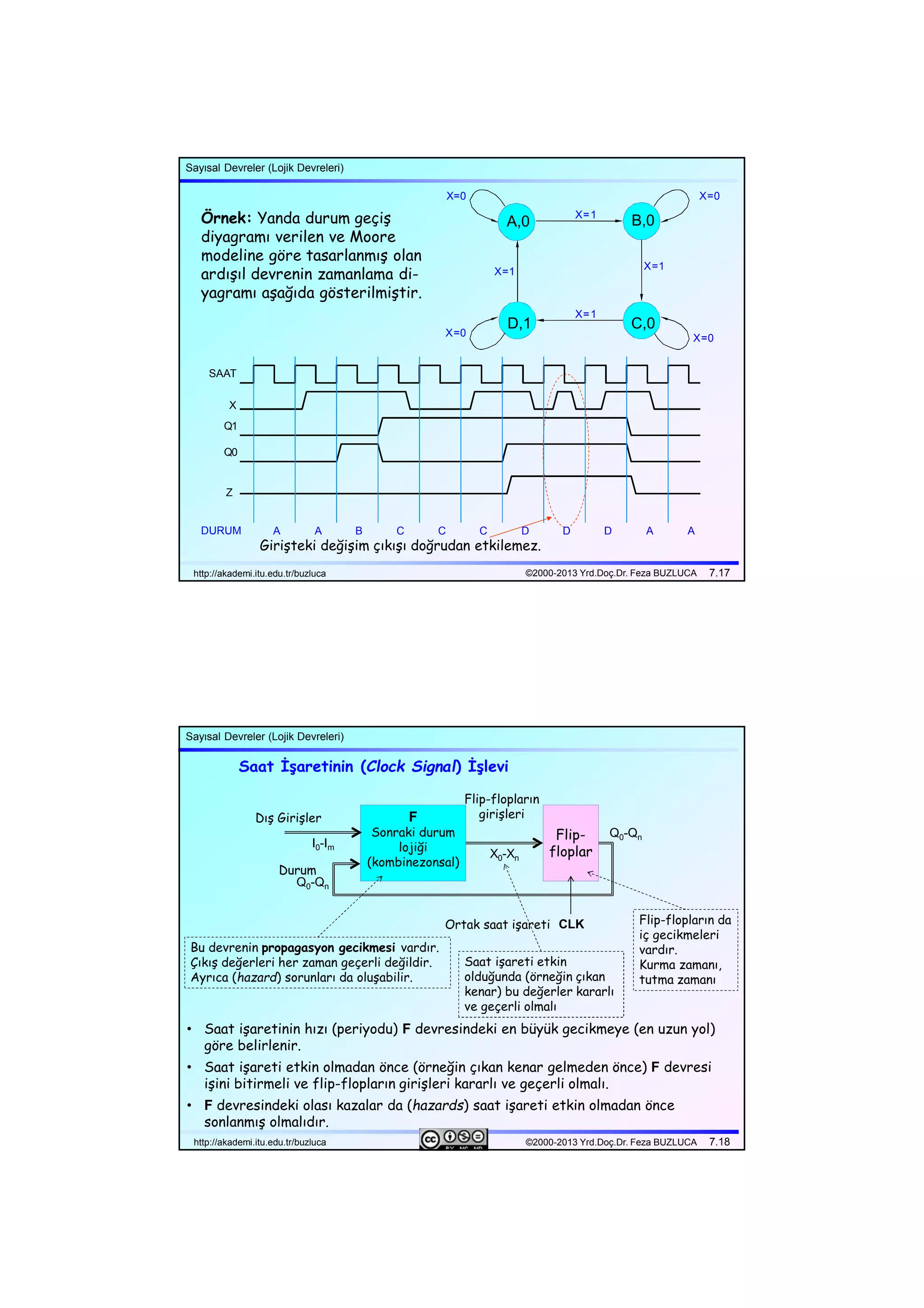 Sayısal Devreler 07, Feza BUZLUCA | PDF