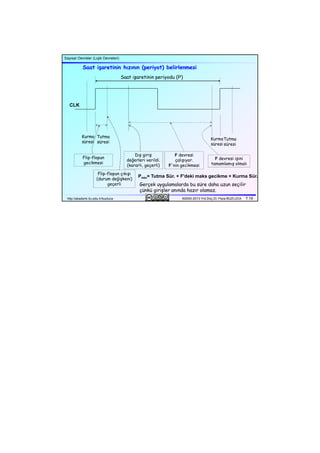 Sayısal Devreler 07, Feza BUZLUCA | PDF