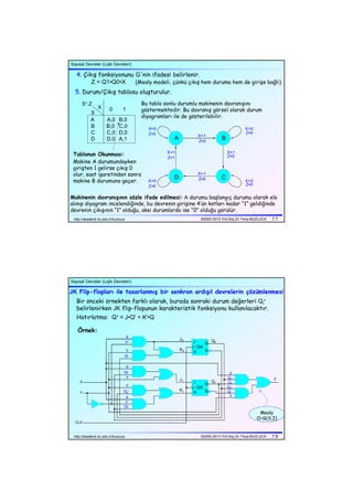 Sayısal Devreler 07, Feza BUZLUCA | PDF