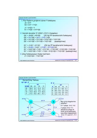 Sayısal Devreler 07, Feza BUZLUCA | PDF