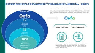 SINEFA - Sistema de Evaluación y Fiscalización Ambiental | PPTX
