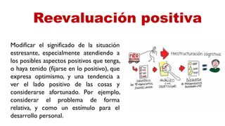 S07-Estrategias de afrontamiento cognitivas y emocionales activas y de ...