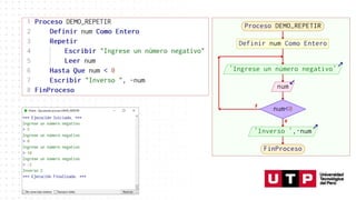 S07+-+Estructura+repetitiva+REPETIR+-+HASTA+QUE_pp_YYCTFQ.pptx