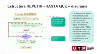 S07+-+Estructura+repetitiva+REPETIR+-+HASTA+QUE_pp_YYCTFQ.pptx
