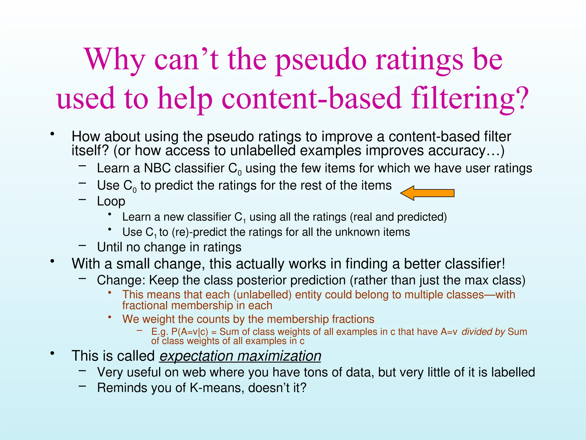 FCI filtering class in Social on Media.ppt